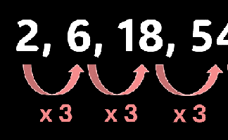 Geometric Sequences Video