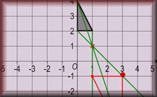 Negative Enlargement