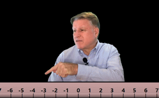 Negative Numbers Video