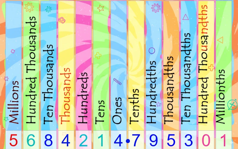 Place Value Lesson Starters and Online Activities