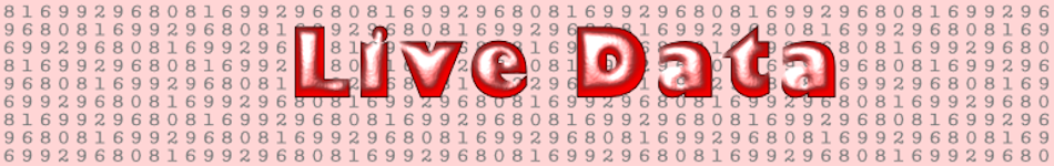 Live Data Lesson Starters and Online Activities