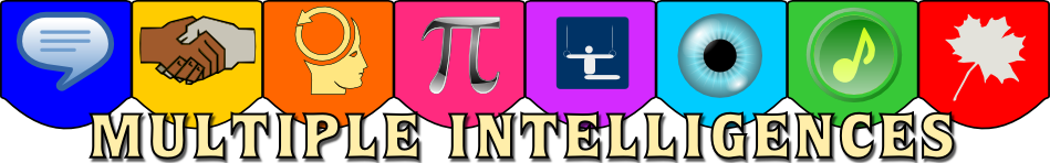 Multiple Intelligences Lesson Starters and Online Activities