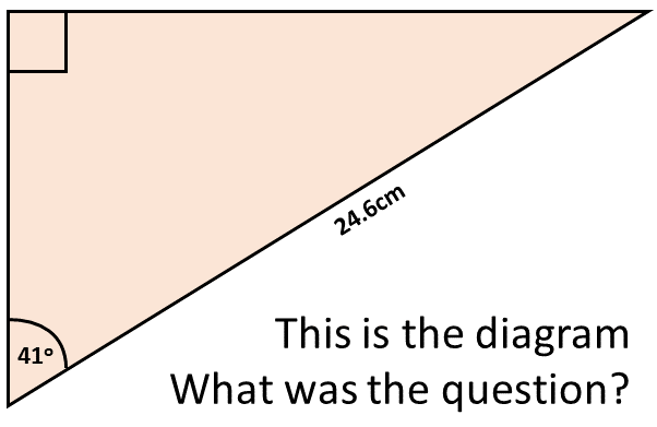 What Question?